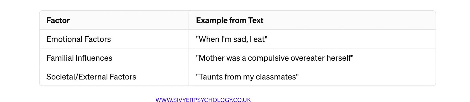 CONTENT AND THEMATIC ANALYSIS — RESEARCH METHODS — PSYCHSTORY