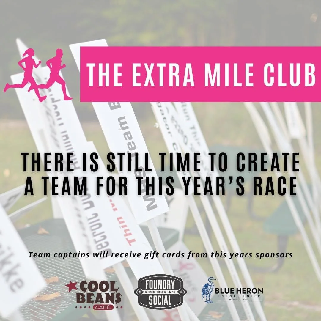 Will Your Team Go the Extra Mile? — Race with Grace