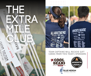 Team Captains - The Extra Mile Club is Back! — Race with Grace