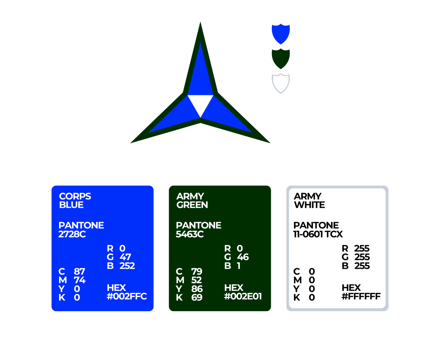 III Armored Corps Brand Guide — Tuan Nguyen