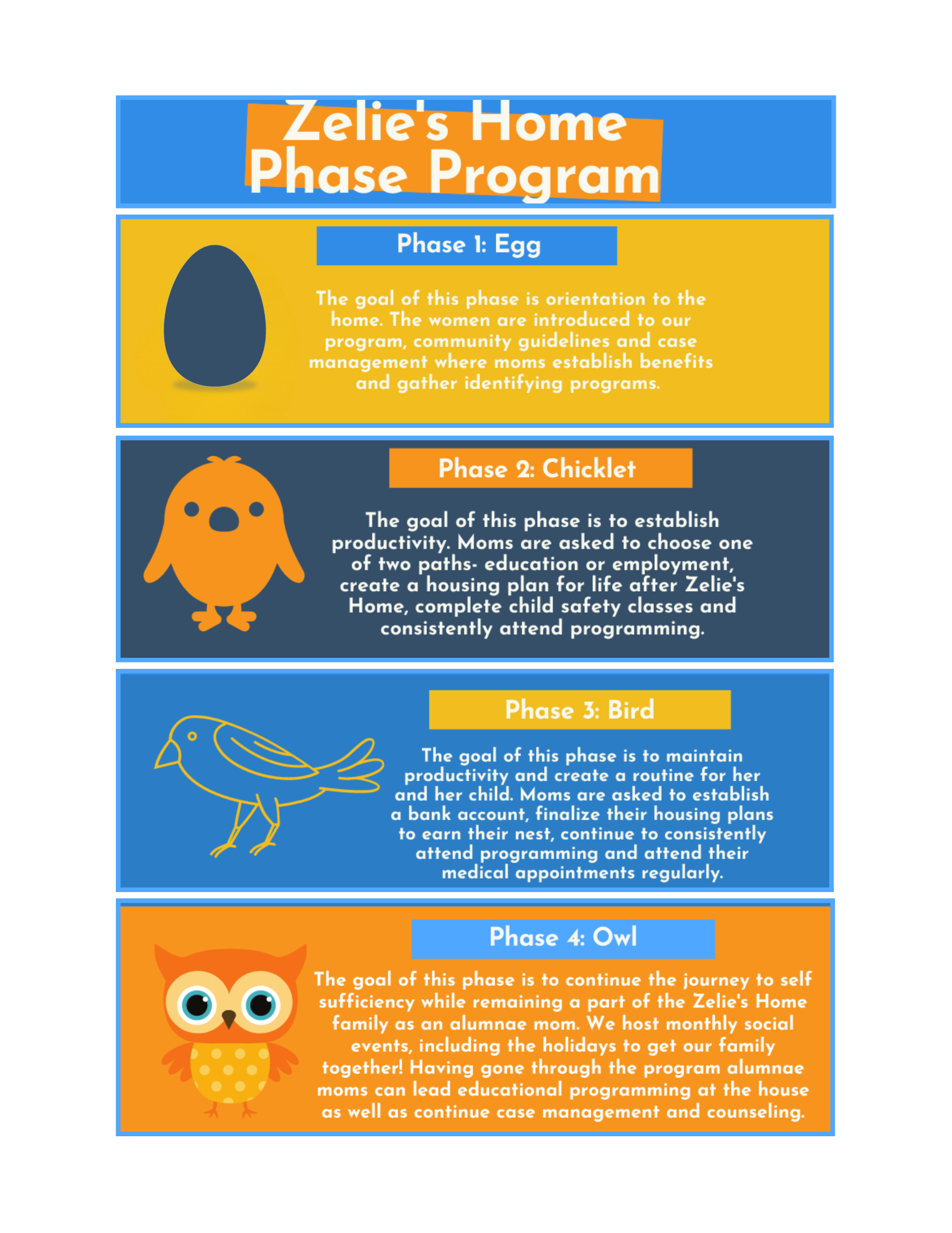 Zelie's Home — Zelie's Home Phase Program: Supporting Women in Transition