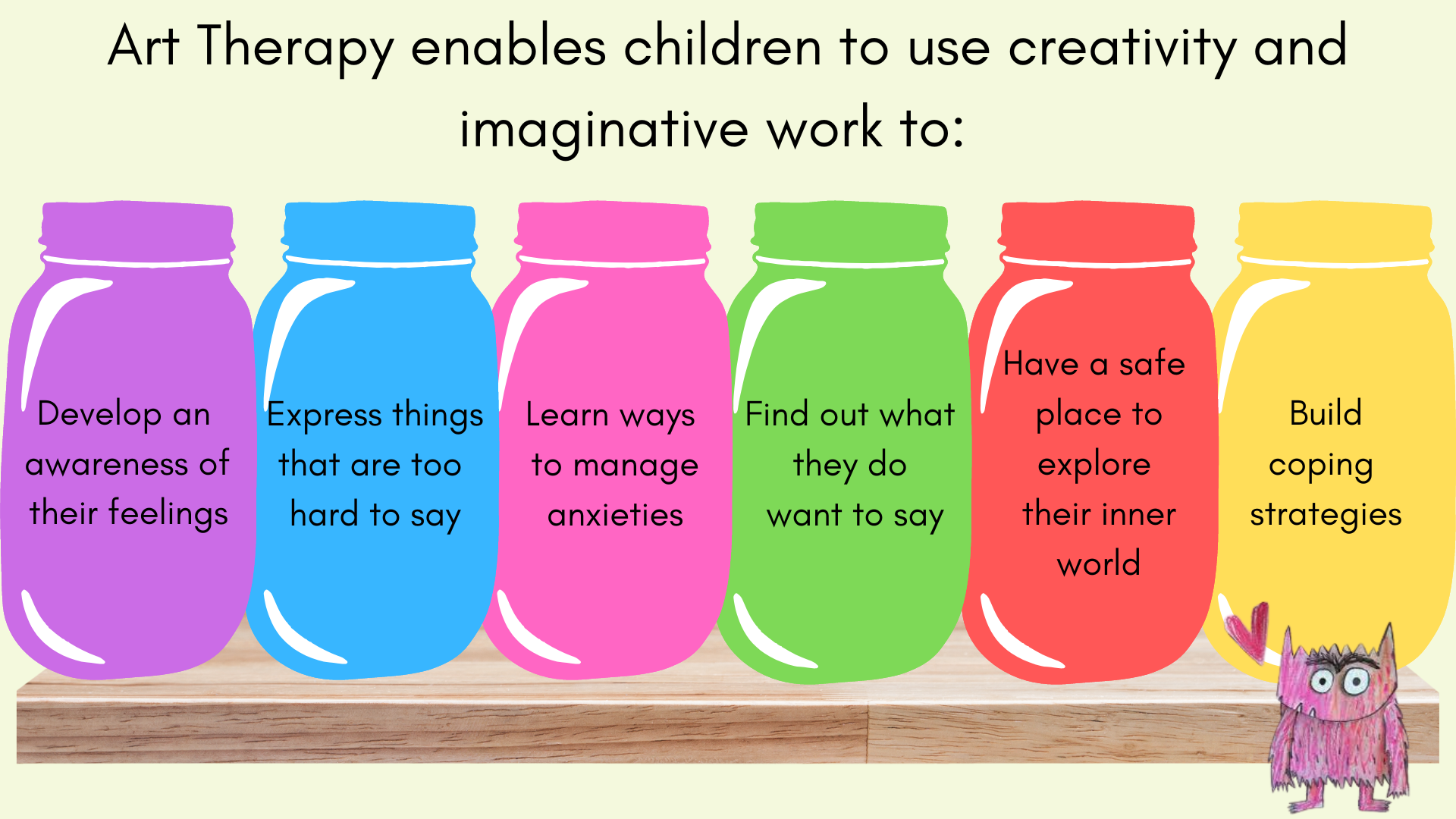 Art Therapy for Children — Wild At Art Studio - Katie Flowers - Art ...