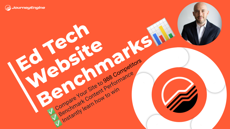 JourneyEngine | The Growth Marketing Agency