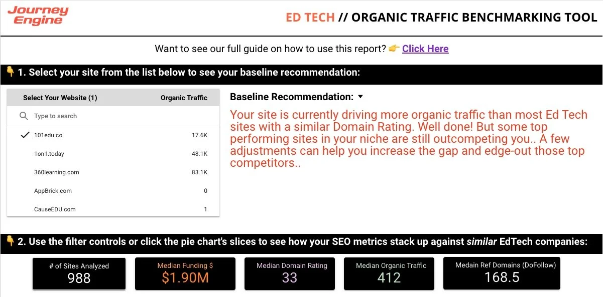 Selling to School Districts: Proven EdTech Approaches – Journey Engine