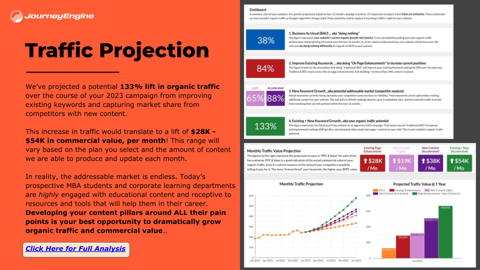 Selling to School Districts: Proven EdTech Approaches – Journey Engine