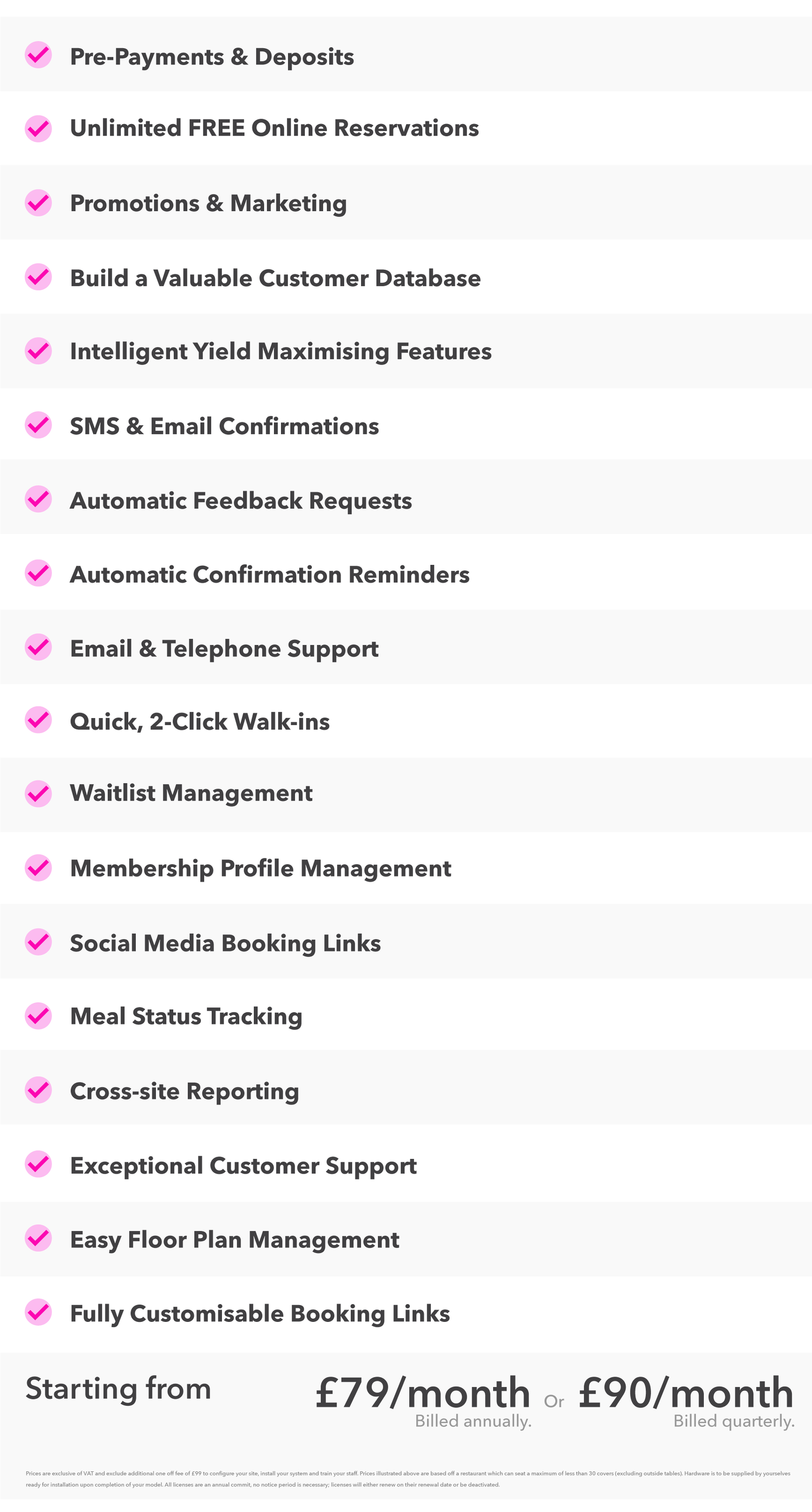 Plans & Pricing — Avenista