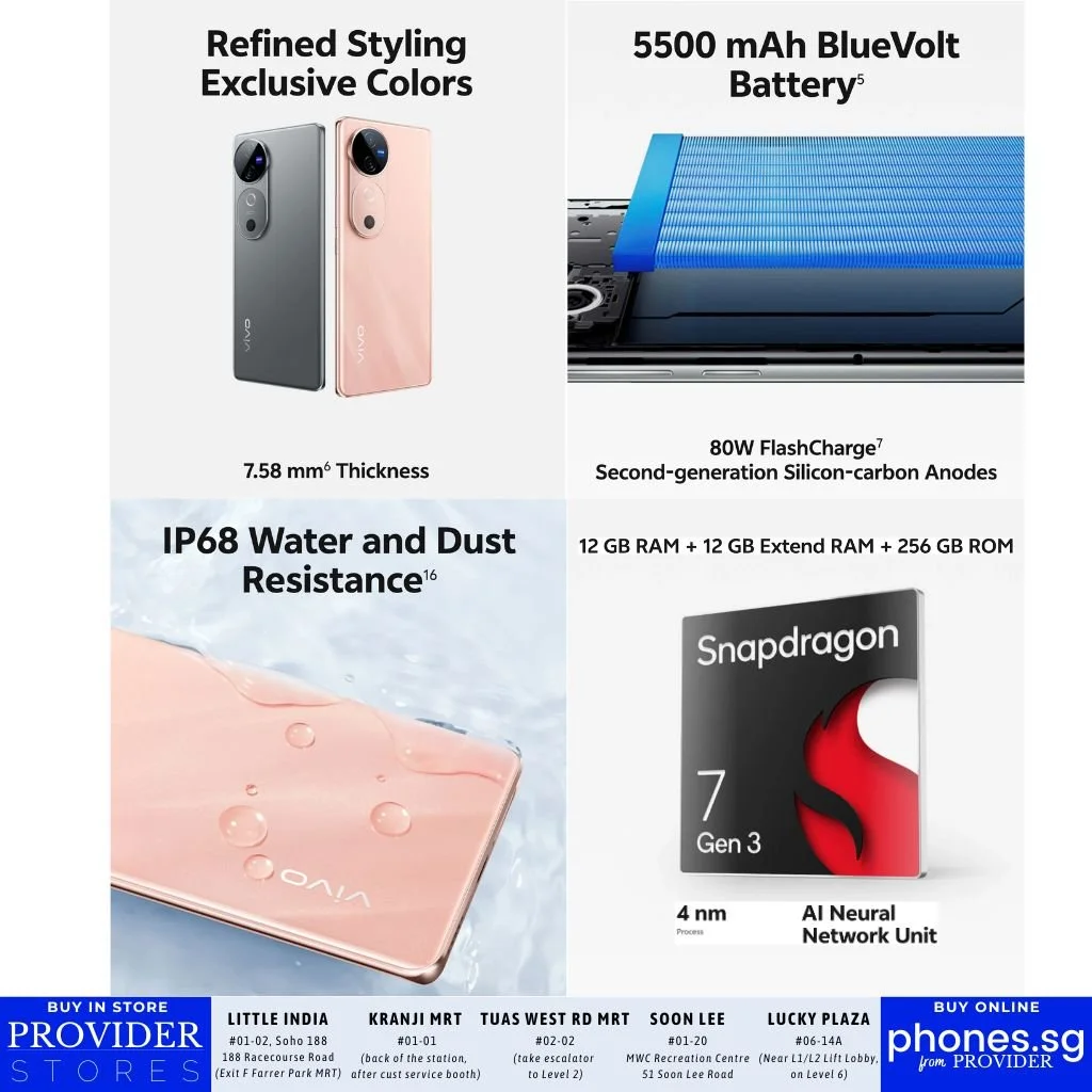 phones.sg | Installment Plans for All. Buy phone, laptop and more ...