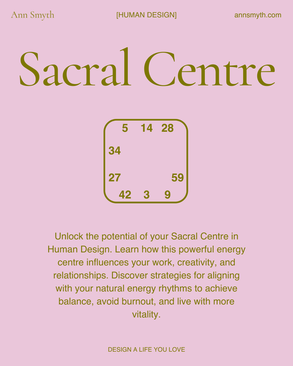 Human Design Sacral Centre