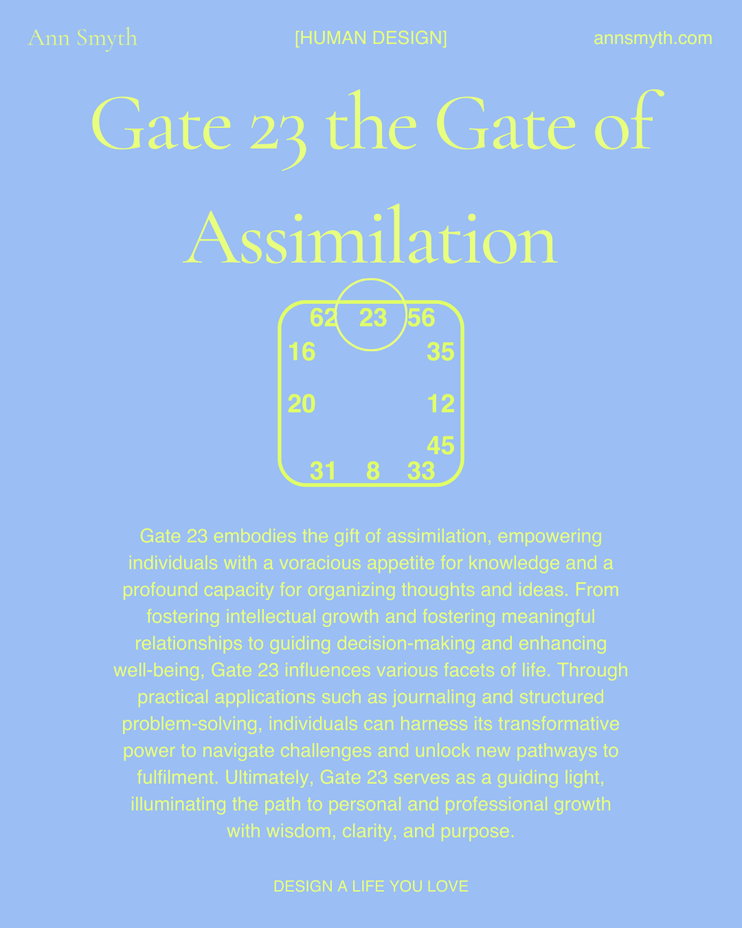Human Design Gate 23 - The Gate of Assimilation