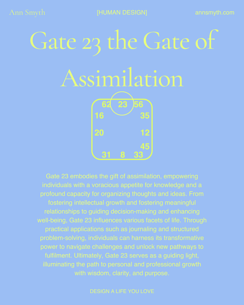 Human Design Gate 23 - The Gate of Assimilation