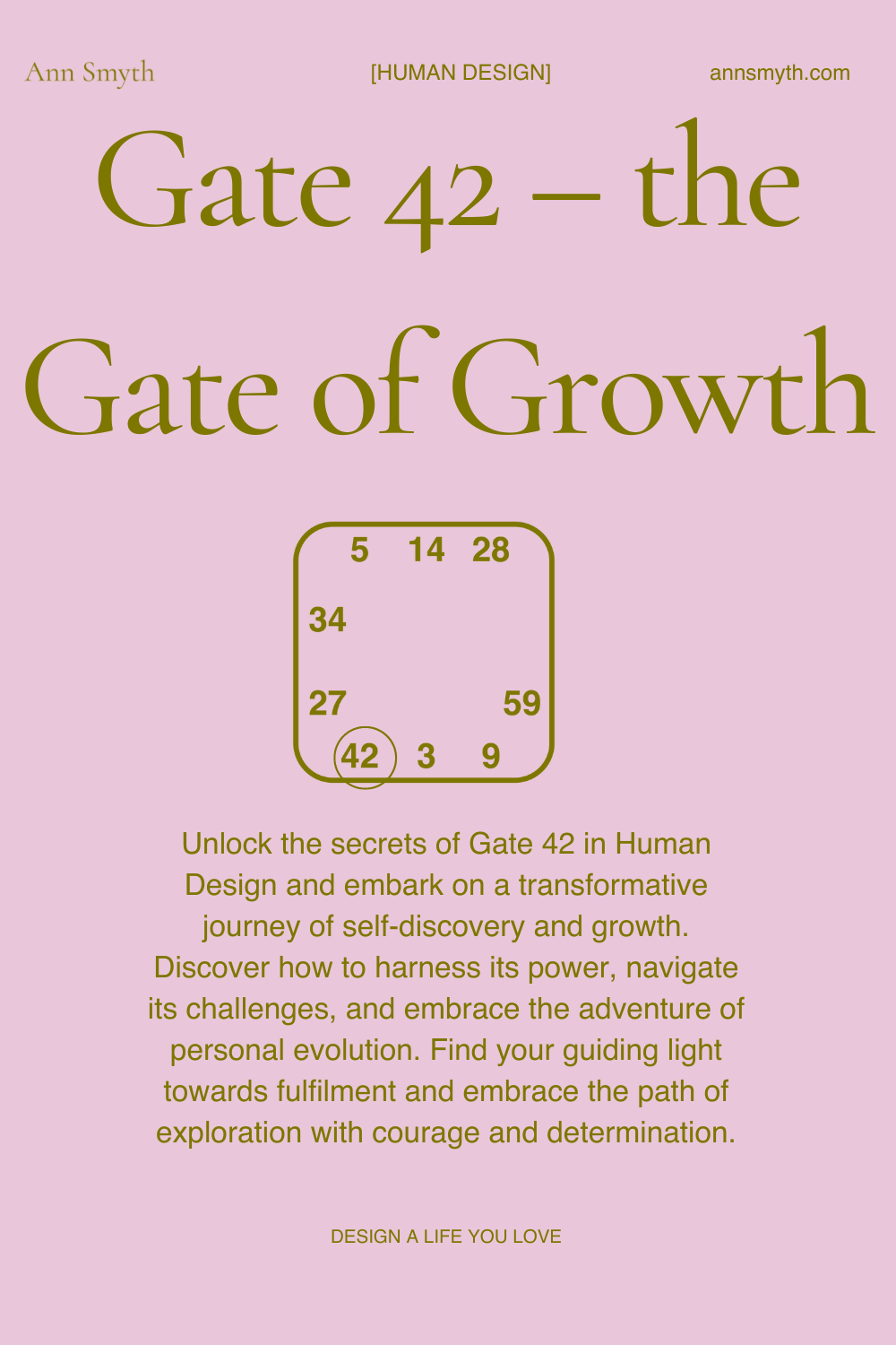 Gate 42 – the Gate of Growth in Human Design, Realising Potential