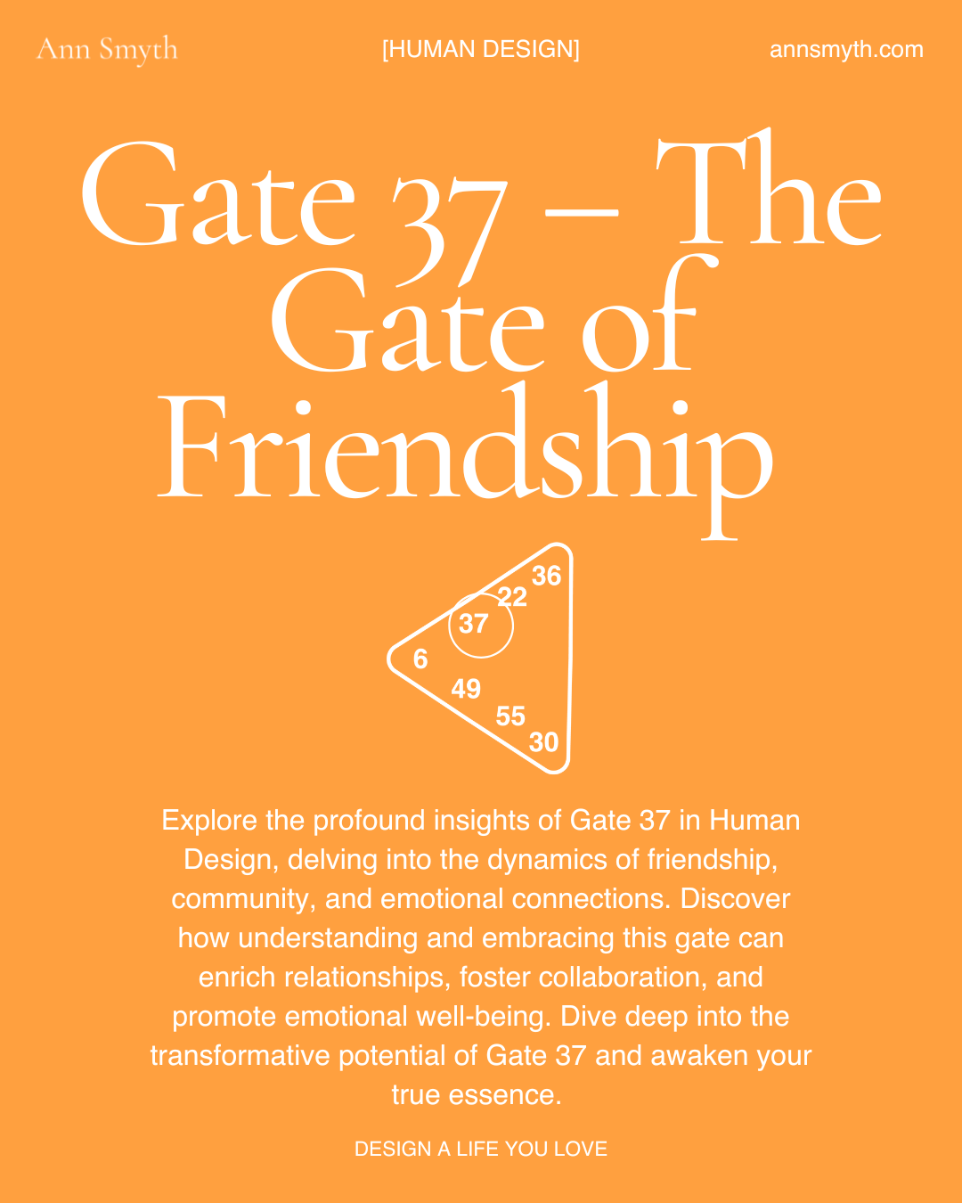 Gate 37 – The Gate of Friendship and Fostering Togetherness in Human Desig