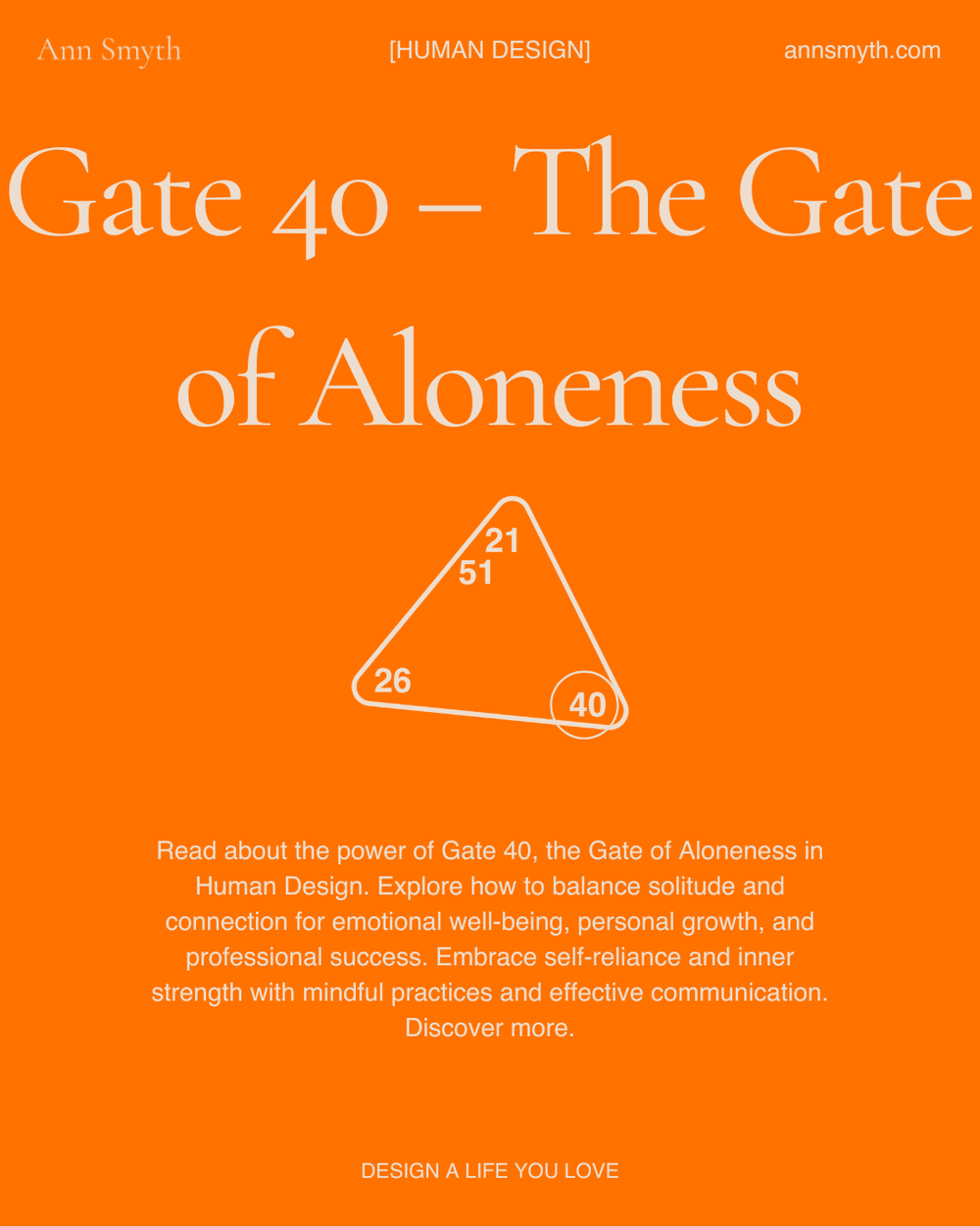 Human Design Gate 40 – The Gate of Aloneness