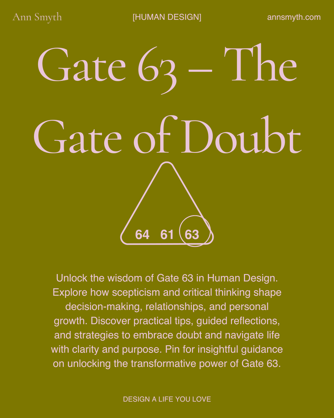 Gate 63 – The Gate of Doubt and Critical Thinking in Human Design