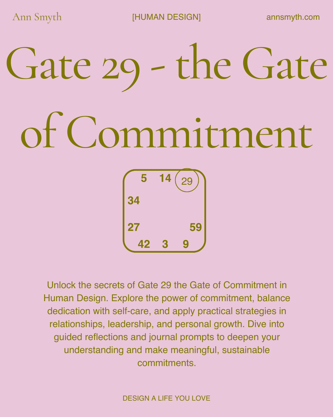 Gate 29 – the Gate of Commitment Human Design