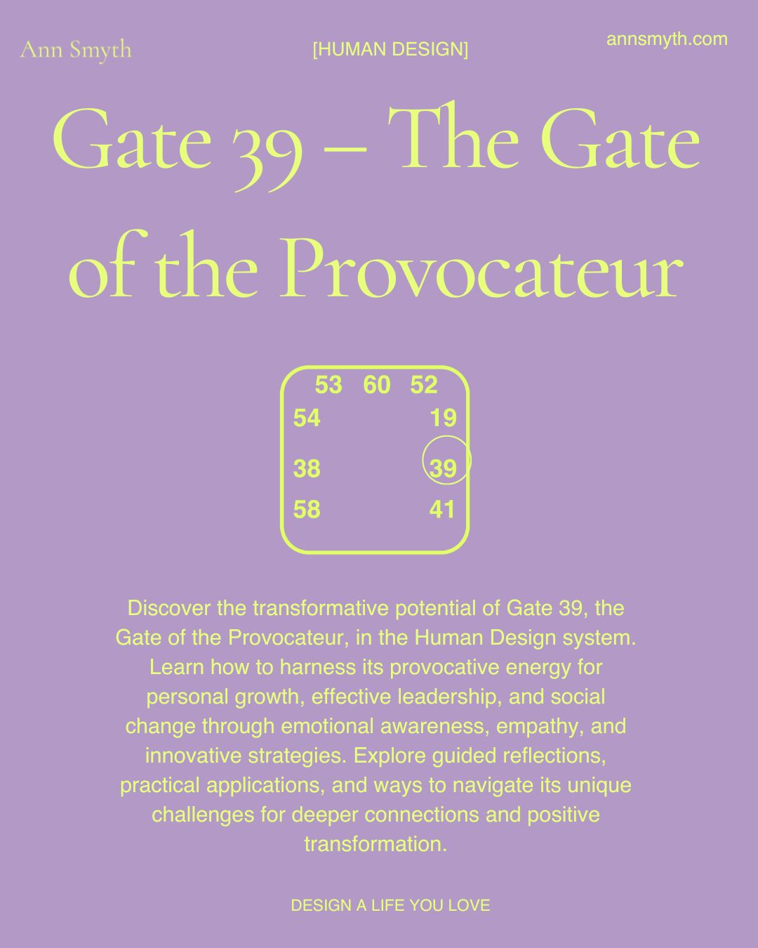 Human Design Gate 39 – The Gate of the Provocateur