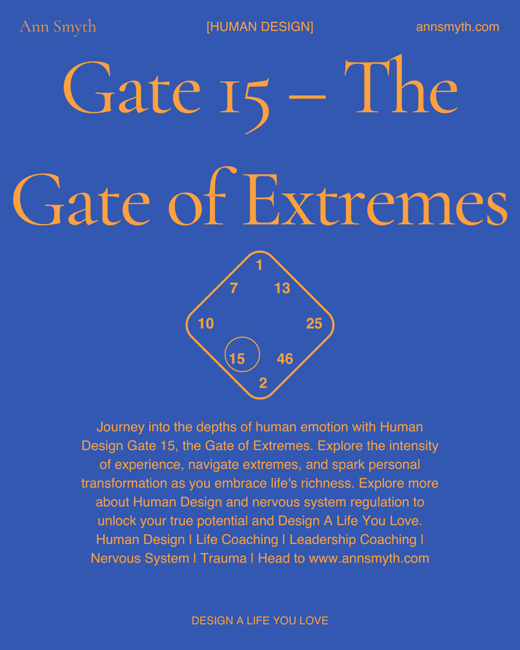 Human Design Gate 15 – The Gate of Extremes