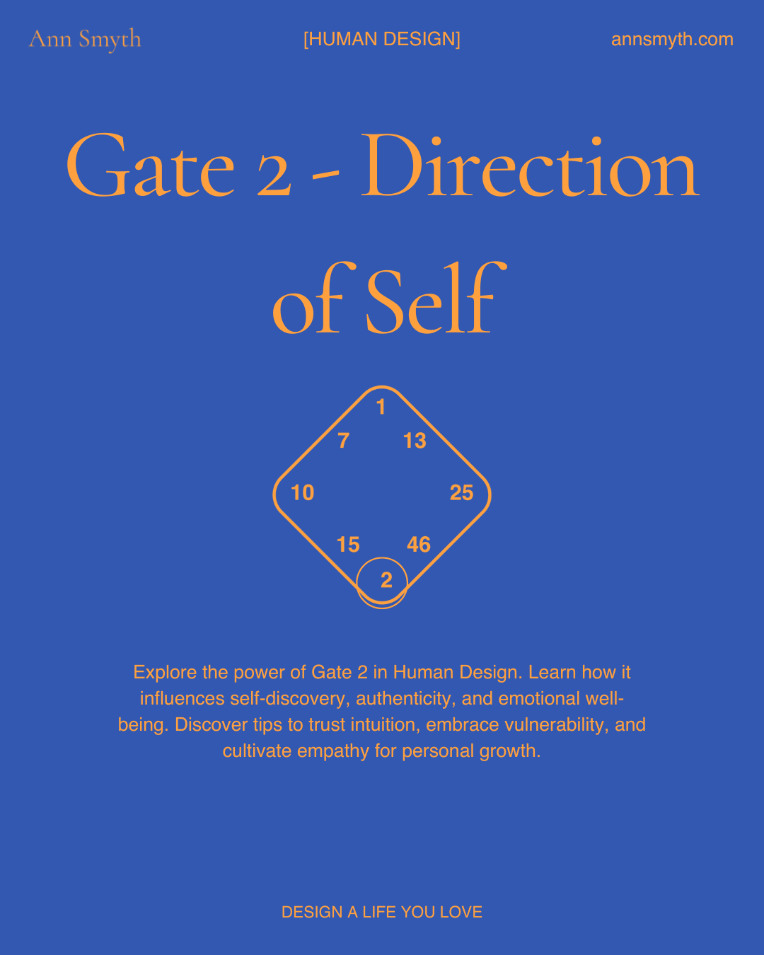 Direction of Self - Gate 2 Human Design