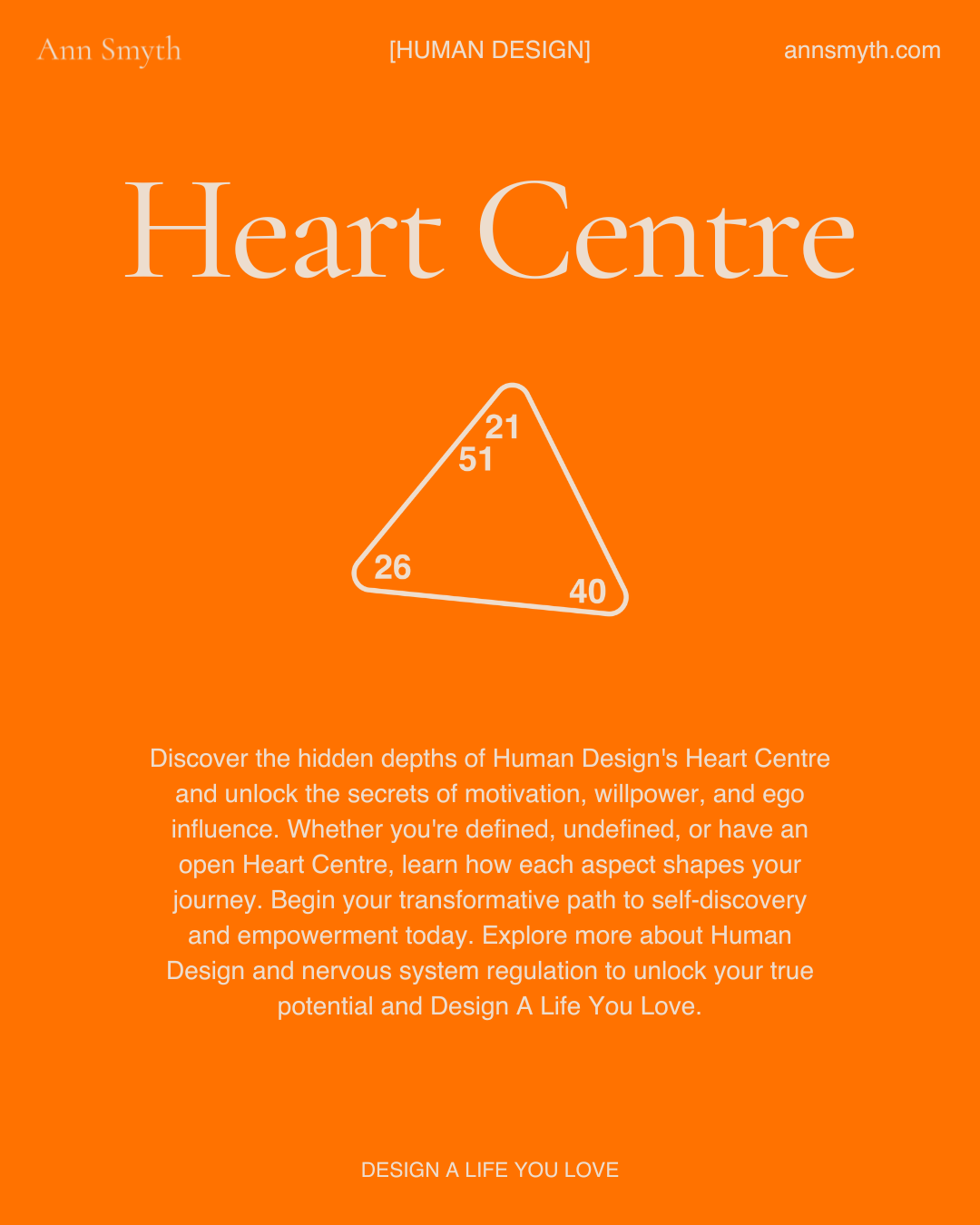 Human Design Heart Centre – the Ego´s Influence