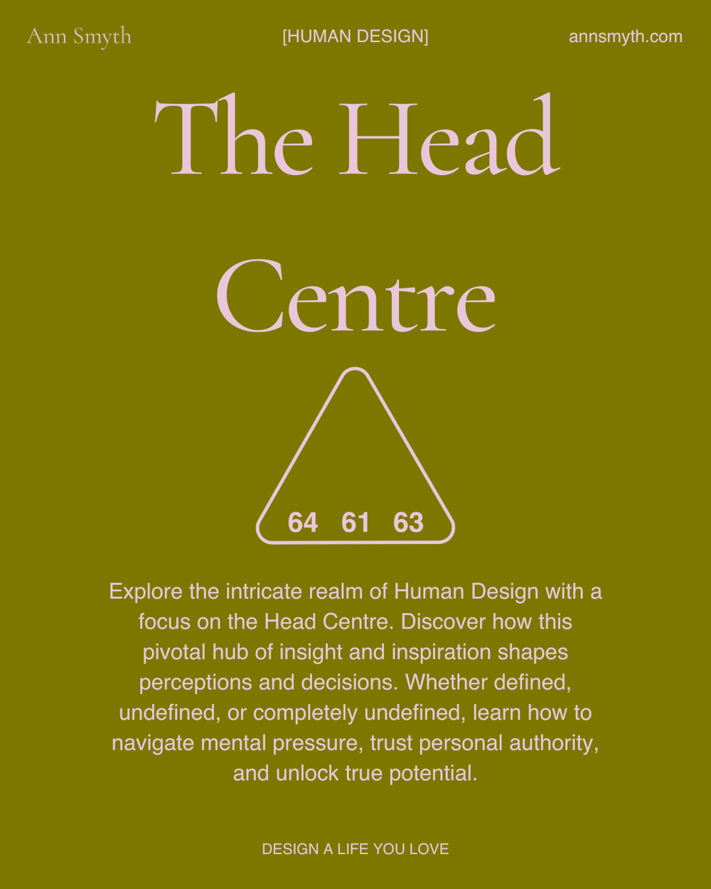 The Head Centre in Human Design