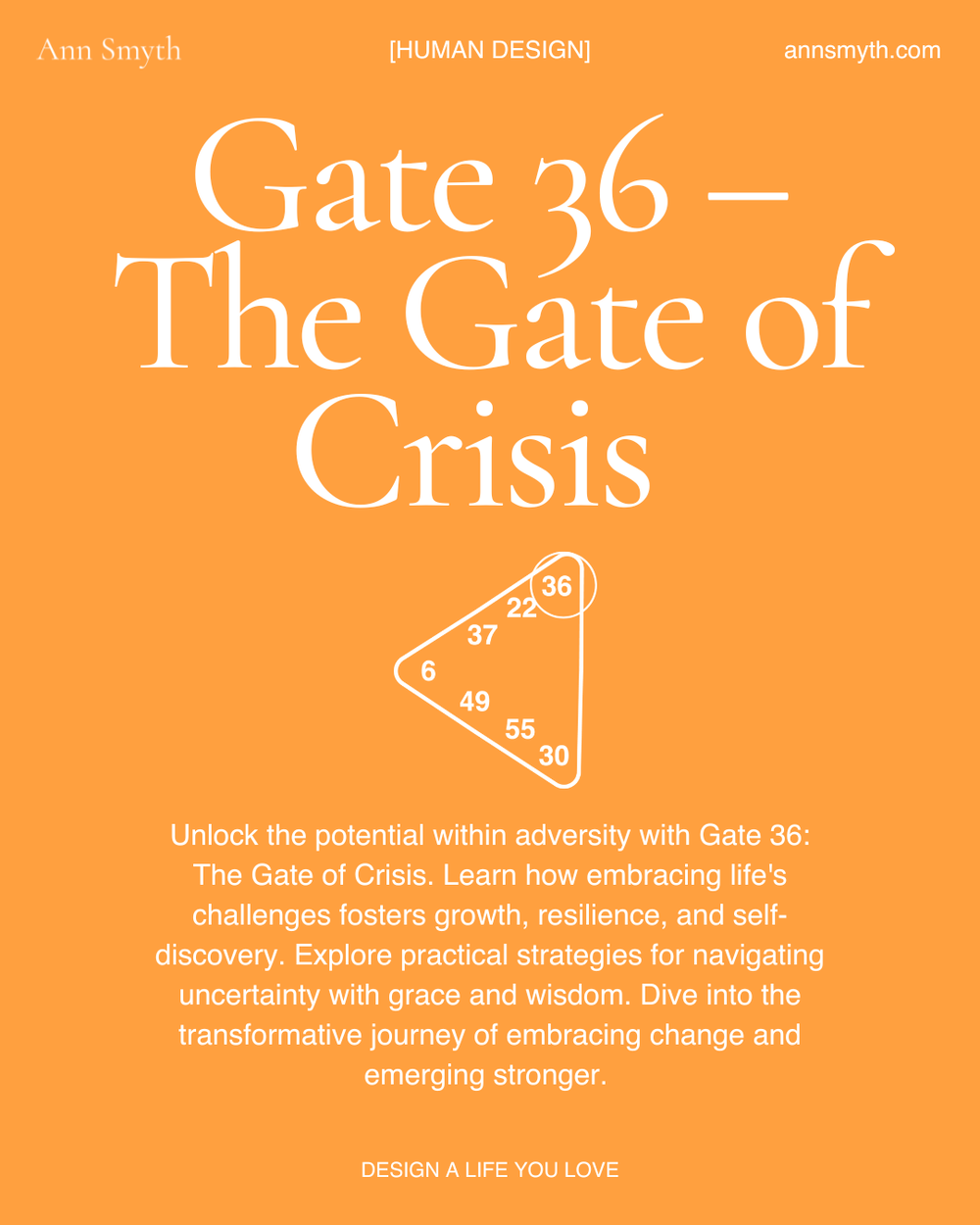 Human Design Gate 36: The Gate of Crisis, Turning Darkness Into Light
