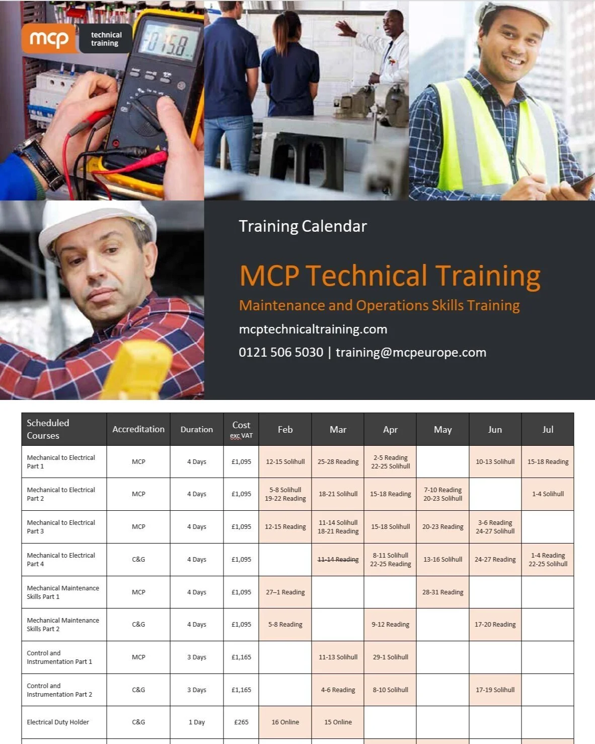 Technical Operator Training — MCP Technical Training