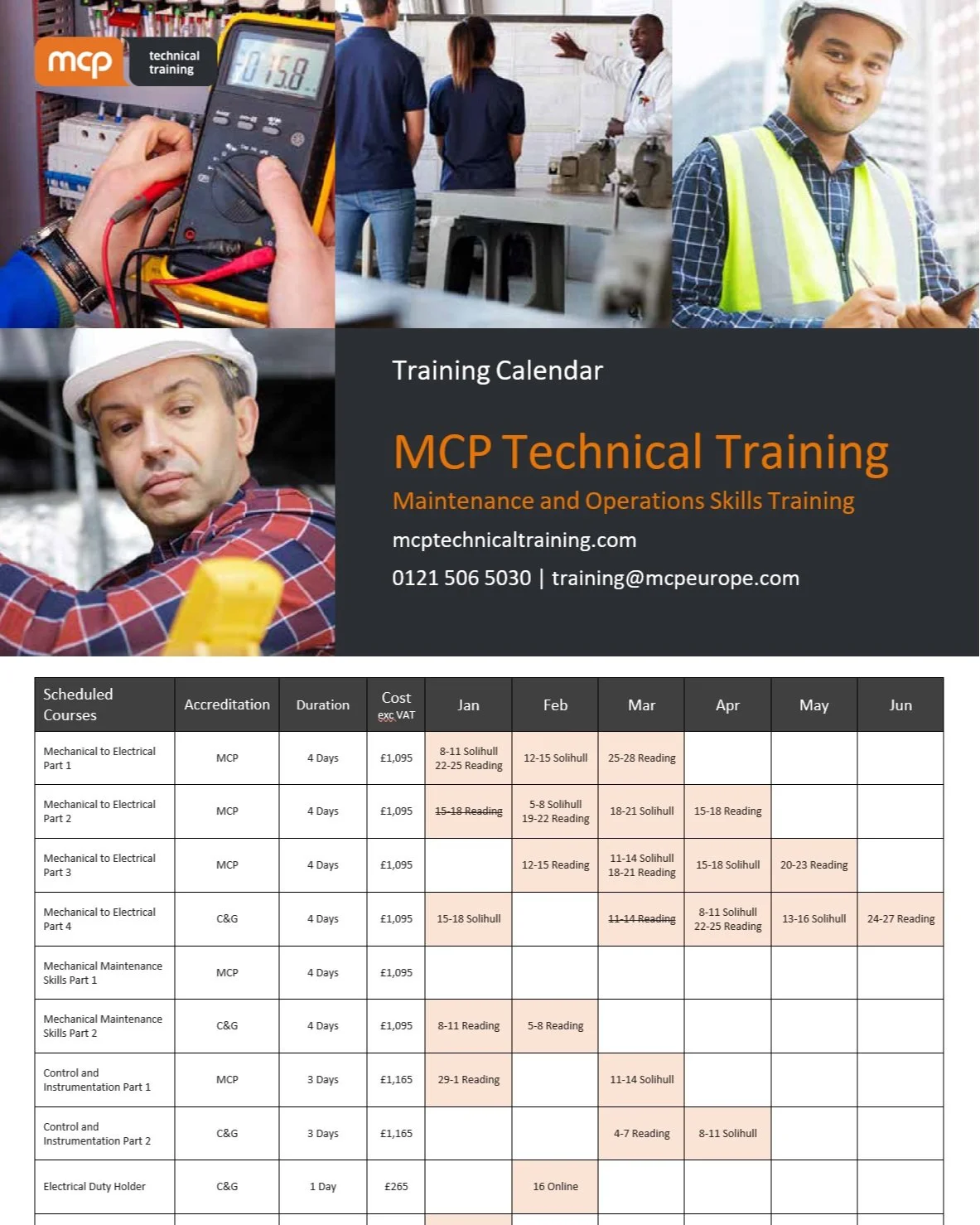 Technical Operator Training — MCP Technical Training