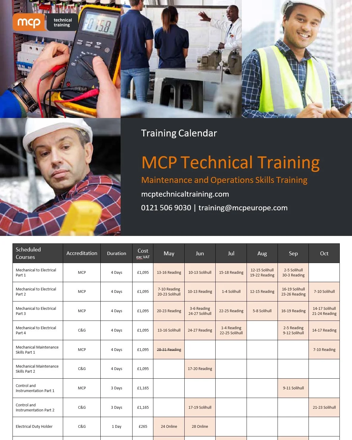Six Step Approach to Fault Finding — MCP Technical Training