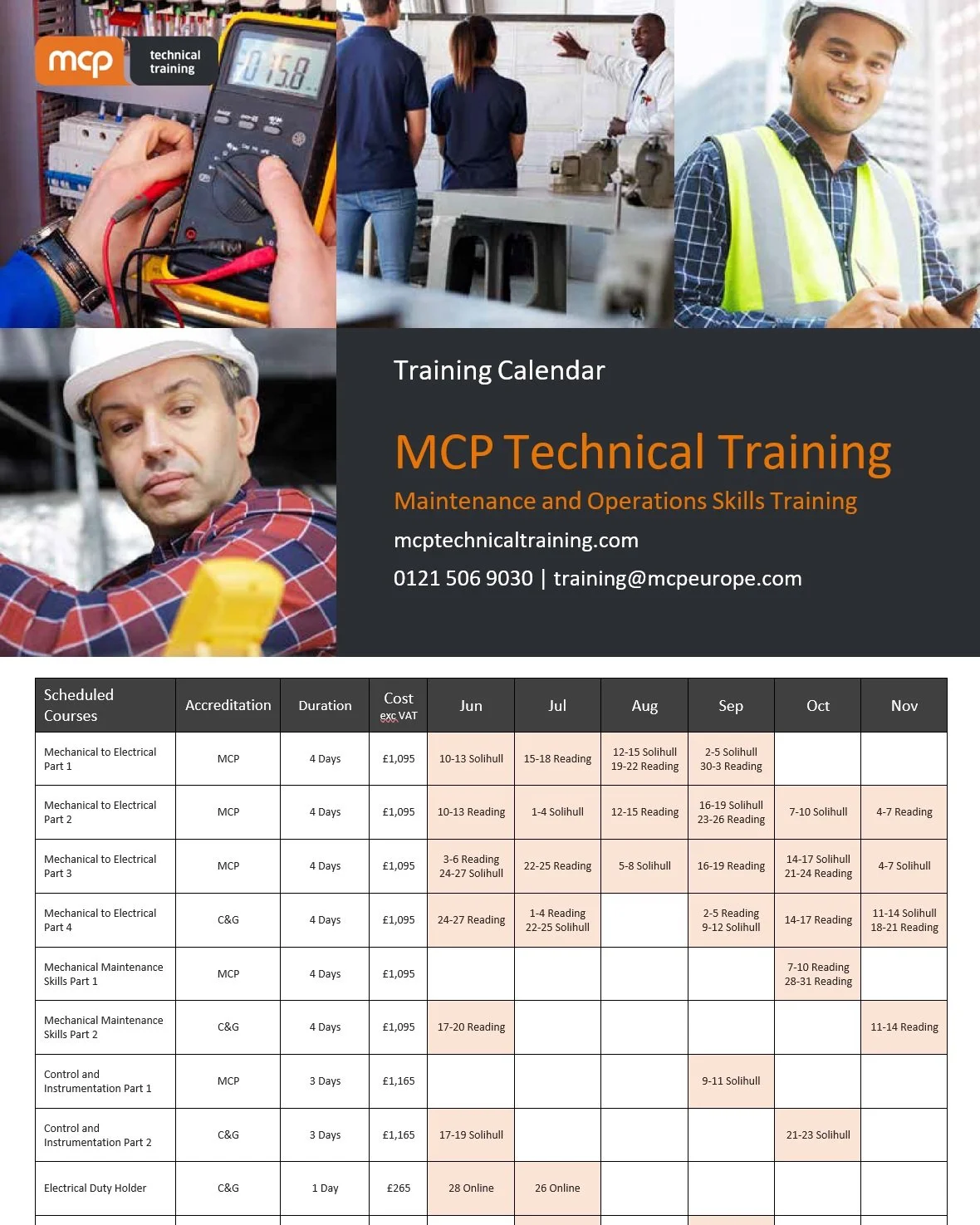 Benefits of Technical Operator Training — MCP Technical Training