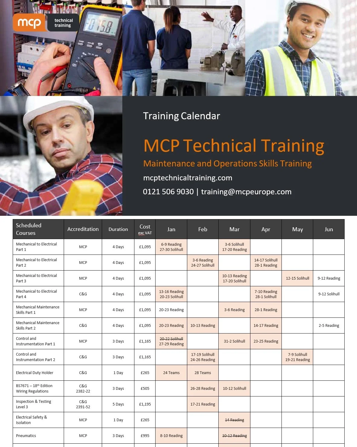Control and Instrumentation Training Courses — MCP Technical Training