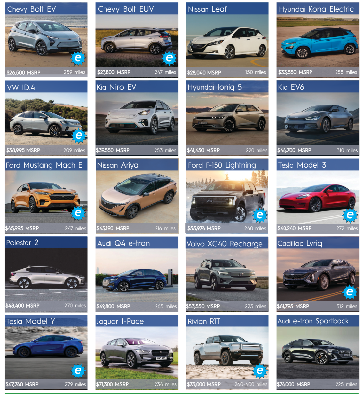 Electric Vehicle Association (EVA)