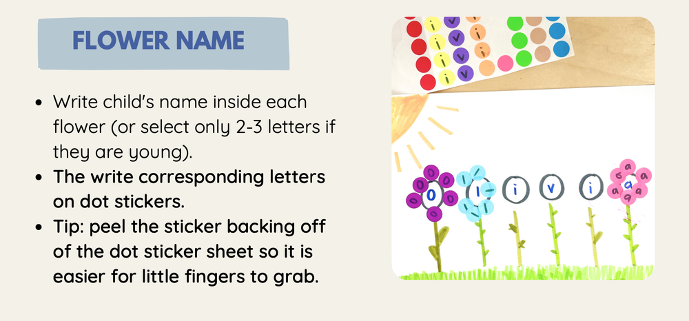 Spring into Fun: Exploring Books, Songs, and Activities for Kids ...