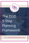 The DDD 5-Step Planning Framework — Debra's Details & Designs