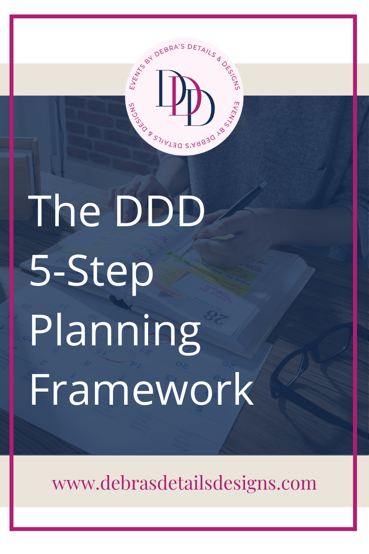 The DDD 5-Step Planning Framework — Debra's Details & Designs