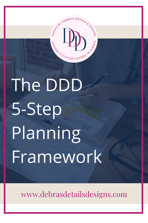 The DDD 5-Step Planning Framework — Debra's Details & Designs