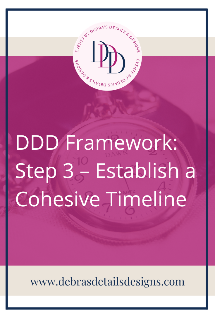 DDD Framework: Step 3 – Establish a Cohesive Timeline — Debra's Details ...