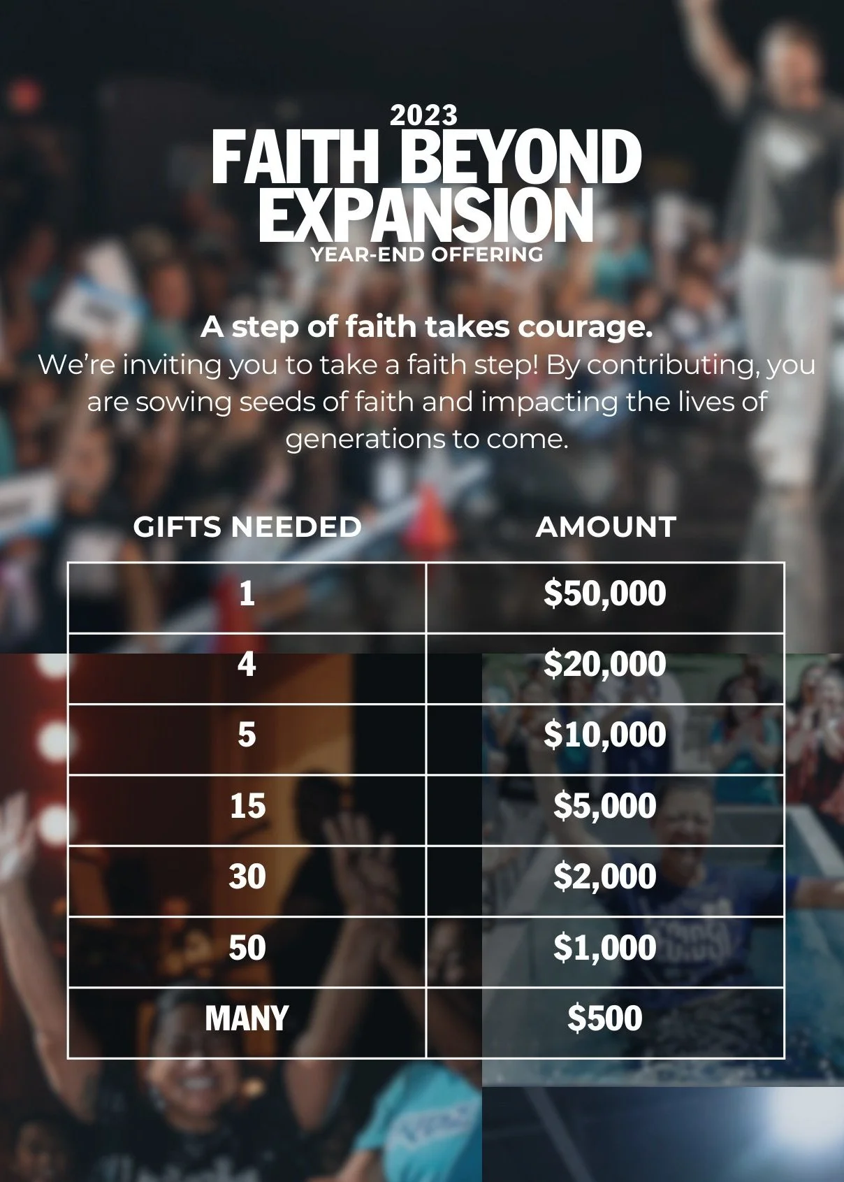 Year-End Offering — E2 Church | Sacramento