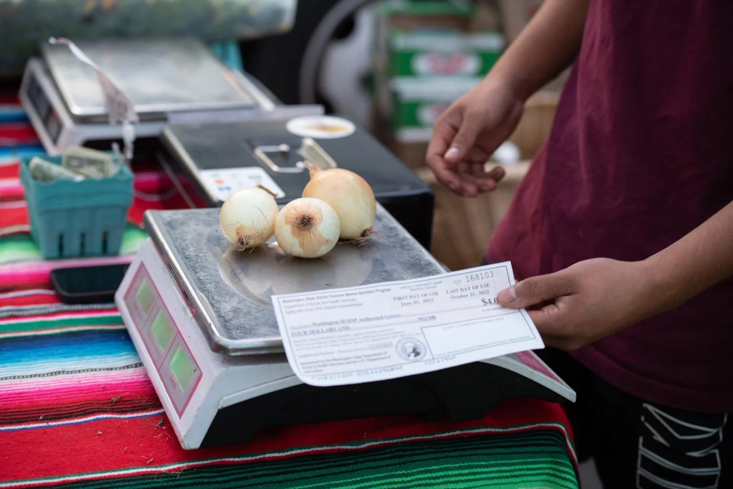 Food Access — Neighborhood Farmers Markets