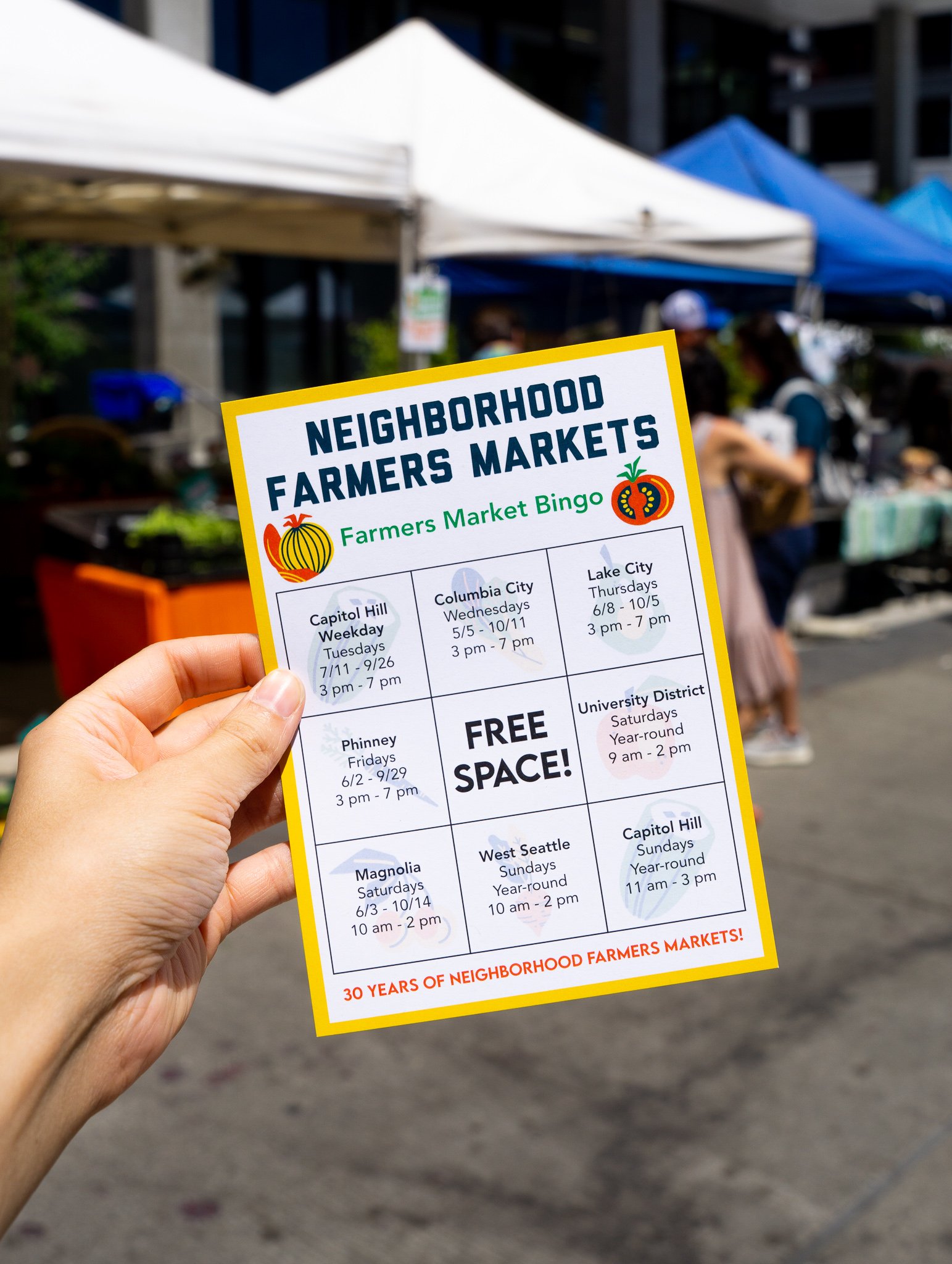 Celebrating 30 Years of Neighborhood Farmers Markets — Neighborhood ...