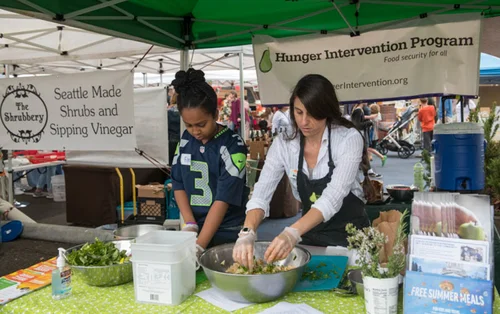 Nonprofits and Community Groups — Neighborhood Farmers Markets