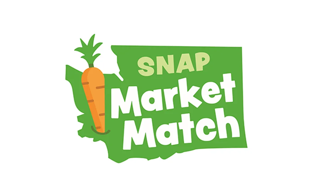 Food Access — Neighborhood Farmers Markets