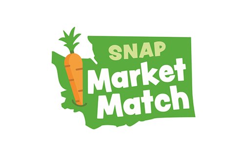 Food Access — Neighborhood Farmers Markets
