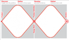 Sharing the principles of co-design — Emma Blomkamp
