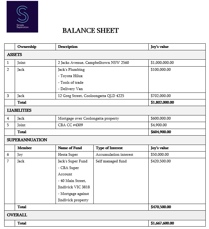 Guided Financial Separation | Simple Separation