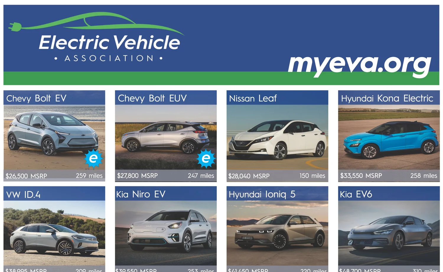 Hawaii Electric Vehicle Association