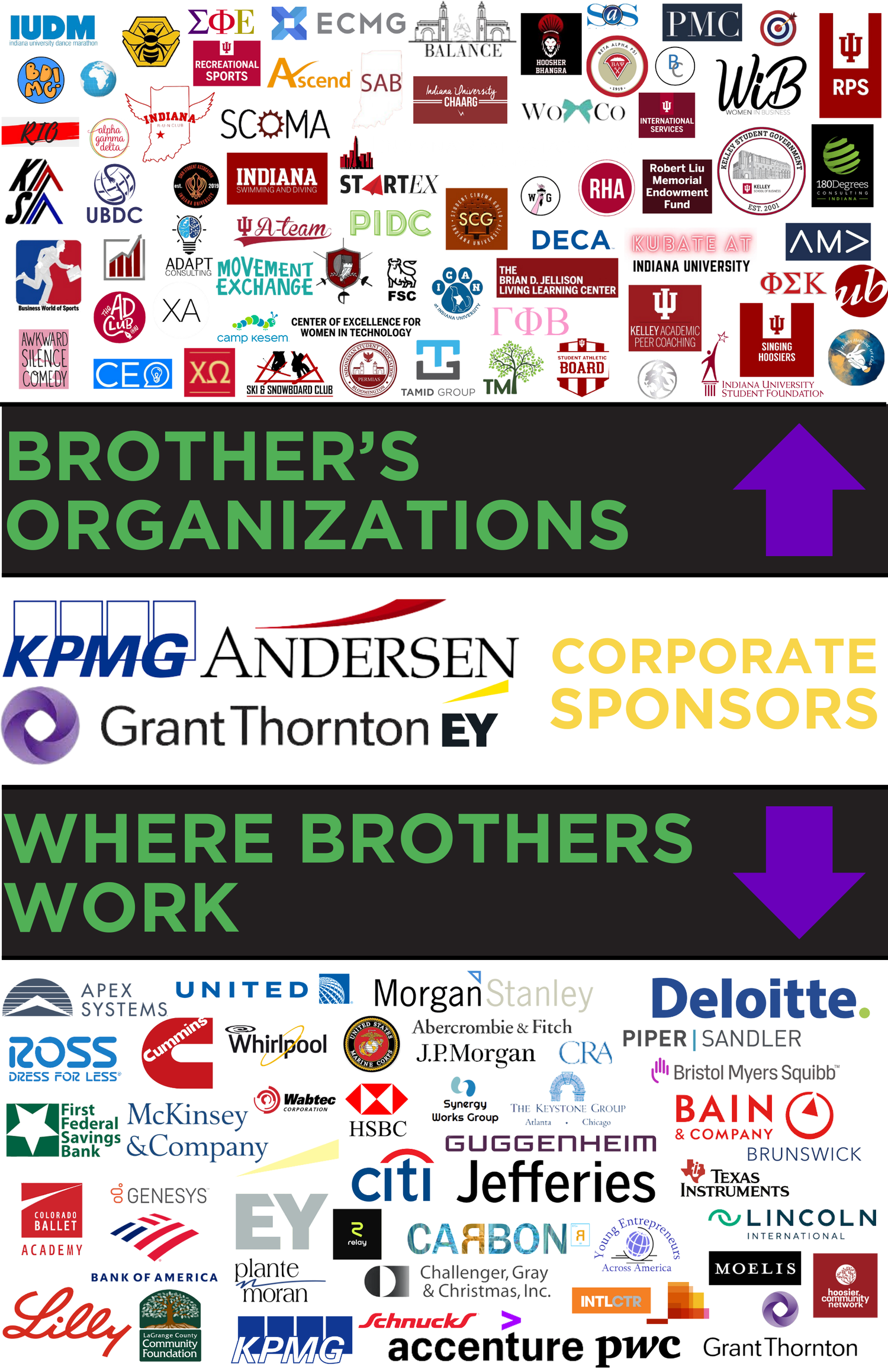 Rush Guide — PHI CHI THETA