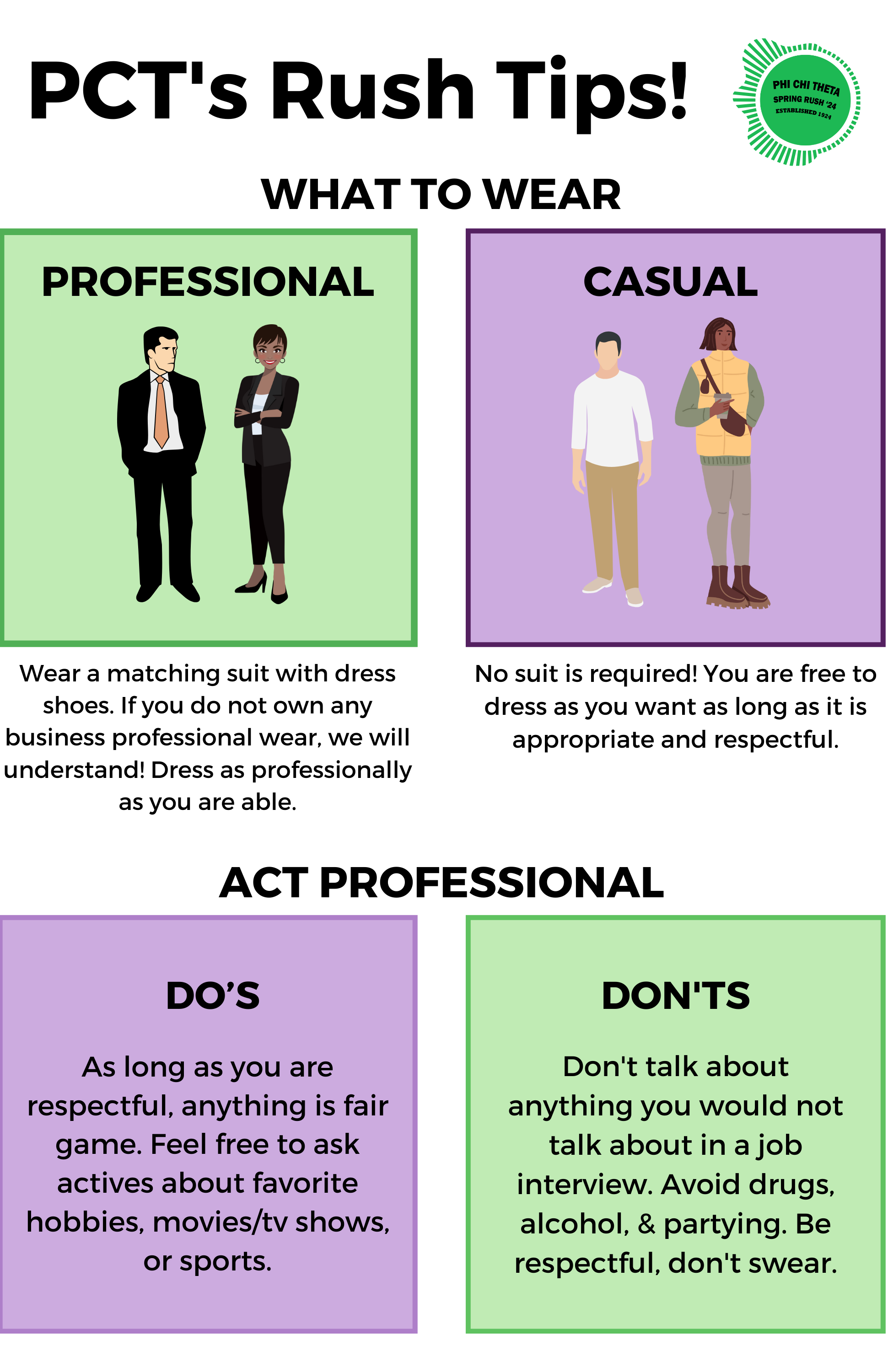 Rush Guide — PHI CHI THETA