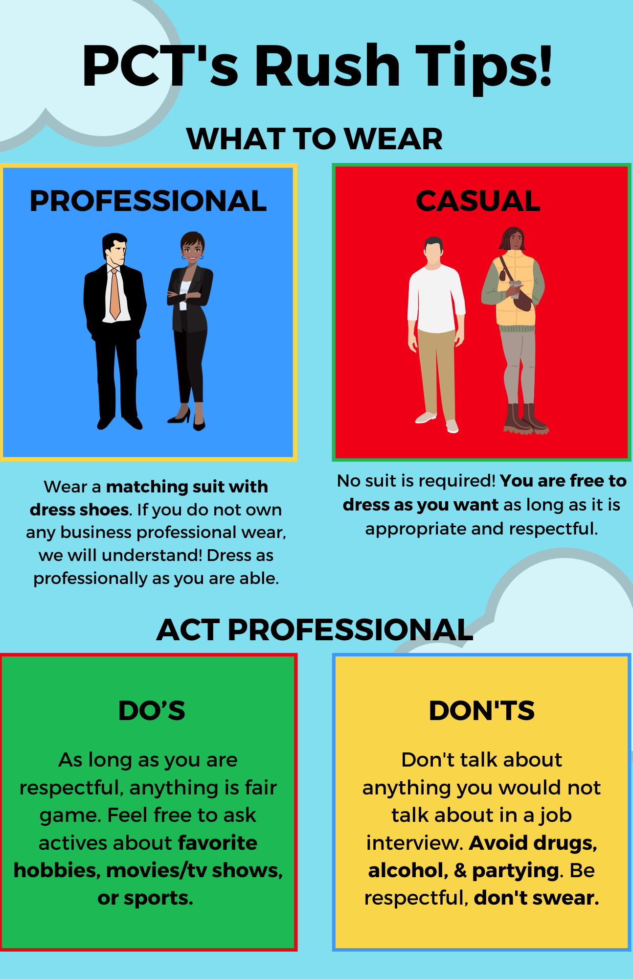 Rush Guide — PHI CHI THETA