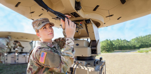 Special Forces Support — National Guard SF