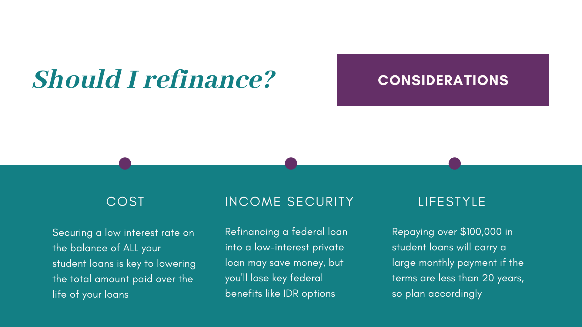 When to refinance your federal student loans — Jessica Medina LLC